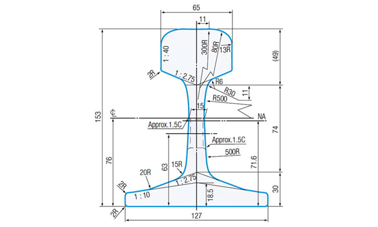 JIS 50N Rail-Steel Rail-Maanshan Kingrail Technology Co.,ltd