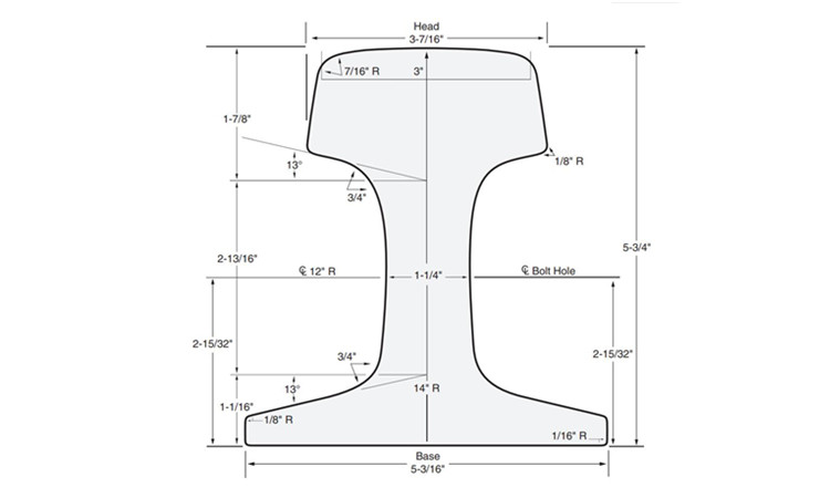 135 LB Crane Rail-Steel Rail-Maanshan Kingrail Technology Co.,ltd