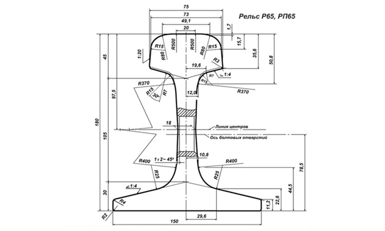 R65 Rail-Steel Rail-Maanshan Kingrail Technology Co.,ltd