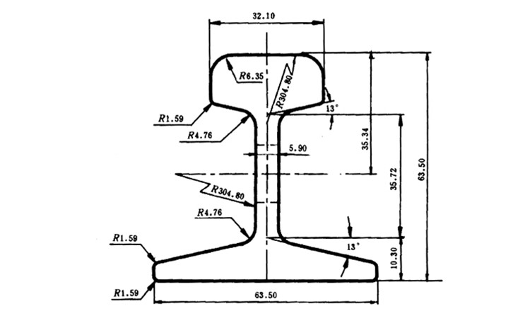 9KG Rail-Steel Rail-Maanshan Kingrail Technology Co.,ltd