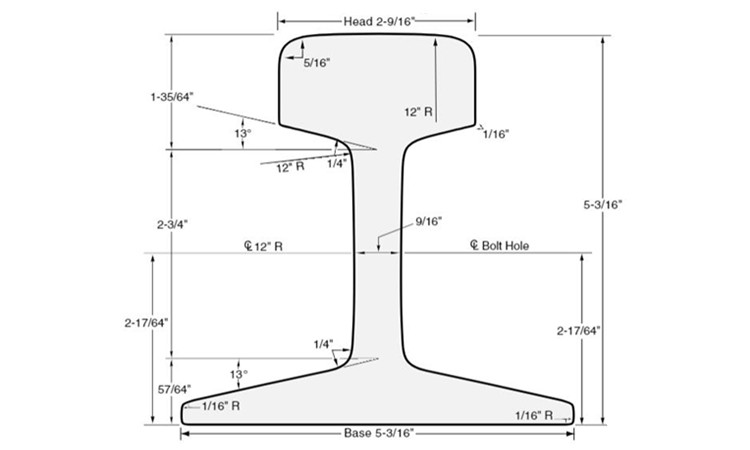 ASCE 85 Rail-Steel Rail-Maanshan Kingrail Technology Co.,ltd