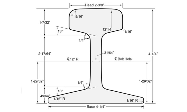 CEN 60 Rail-Steel Rail-Maanshan Kingrail Technology Co.,ltd