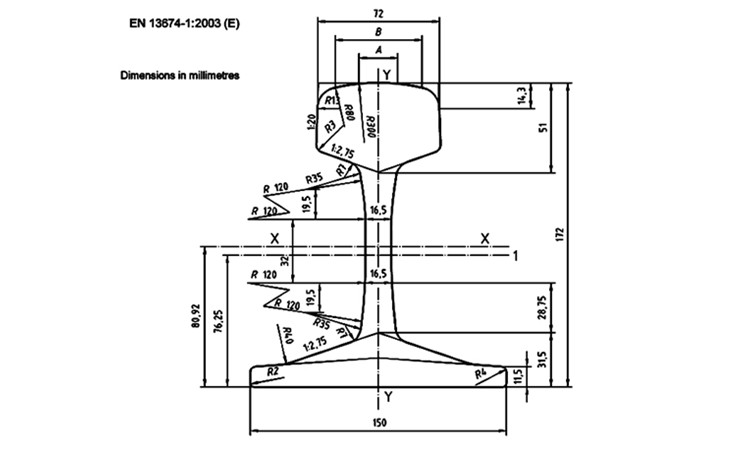 Rail 60E1 R260-Steel Rail-Maanshan Kingrail Technology Co.,ltd
