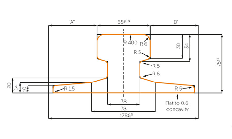 DIN 536 A65 Crane Rail-Steel Rail-Maanshan Kingrail Technology Co.,ltd