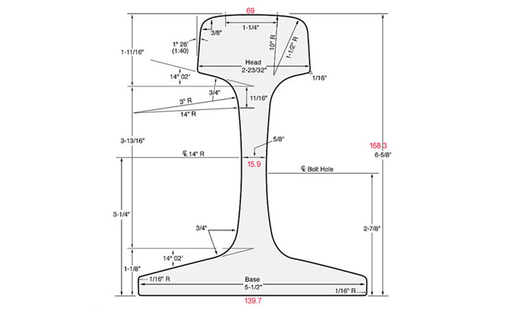 AREMA 115RE Rail-Steel Rail-Maanshan Kingrail Technology Co.,ltd