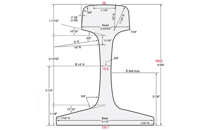 TR57 Rail-Steel Rail-Maanshan Kingrail Technology Co.,ltd