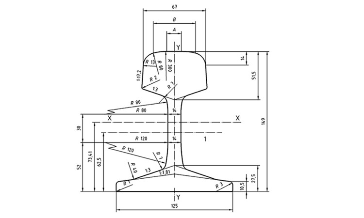 Rail S49 DIN 5902-Steel Rail-Maanshan Kingrail Technology Co.,ltd