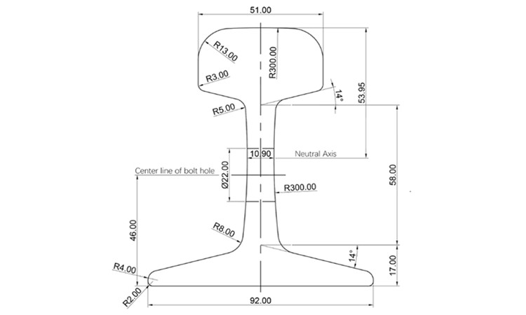 Crane Rail P24-Steel Rail-Maanshan Kingrail Technology Co.,ltd